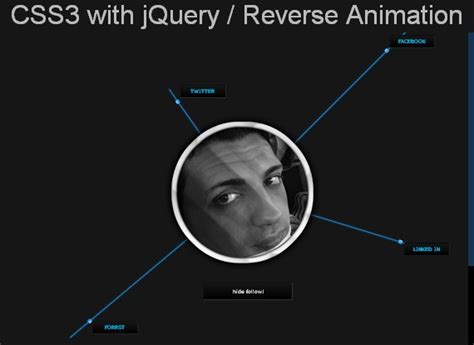 150 amazing examples of css animation and effects