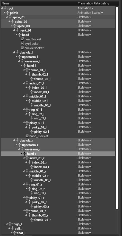 animation retargeting armature to human when large offsets in some