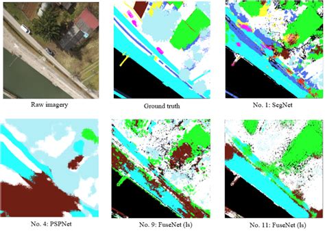 implicit joint semantic segmentation of images and point cloud