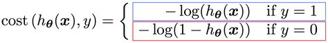 machine learning logistic regression cost function