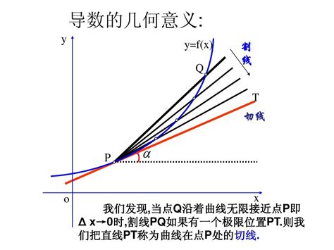 隐函数求导三种方法 隐函数求导步骤求导法则 隐函数与显函数的区别是什么 手机版移动版