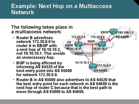 implementing bgp explaining bgp concepts and terminology using