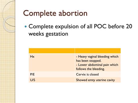 Ppt Ectopic Pregnancy Powerpoint Presentation Free Download Id 1873794