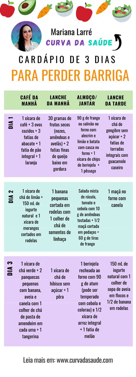 Dieta Para Perder Barriga A Forma Mais Rápida E Fácil Para Secar Gordura