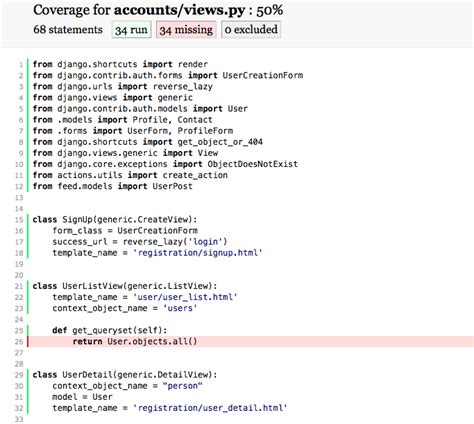 django why coverage is not showing error for generic views stack