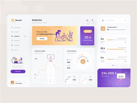 best free social media dashboard mathlasopa