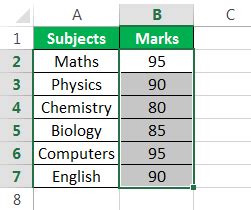 status bar in excel learn the use of status bar by few examples