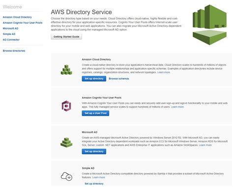 aws directory service simple ad the it hollow