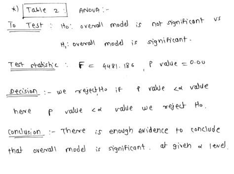 interpret the tables below n n n n n model n summary n n n n n