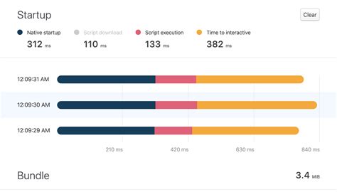npm flipper plugin react native performance skypack