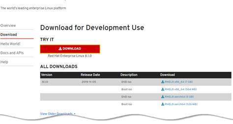 how to install redhat rhel 8 linux on virtualbox page 2 of 7