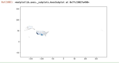 python using geopandas to create a head map and the
