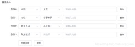 vue element动态追加输入框、下拉框，动态绑定v model vue动态生成多个input框 绑定v model csdn博客