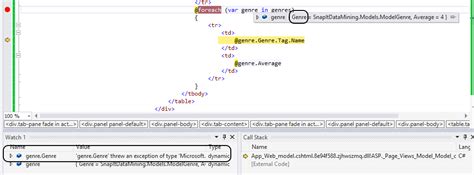 linq c dynamic throws runtimebinderexception object does not