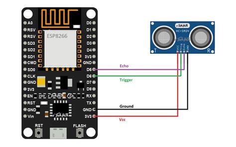 esp8266 nodemcu hc sr04 ultrasonic sensor with arduino ide 60 off