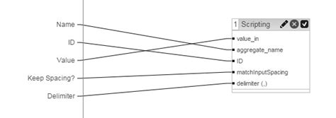 question repeat values to single comma delimited field boomi community