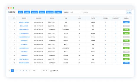 培训管理系统 企业在线培训员工在线学习管理平台 红海云