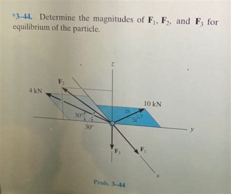 Solved 3 44 Determine The Magnitudes Of F1 F2 And F3 For