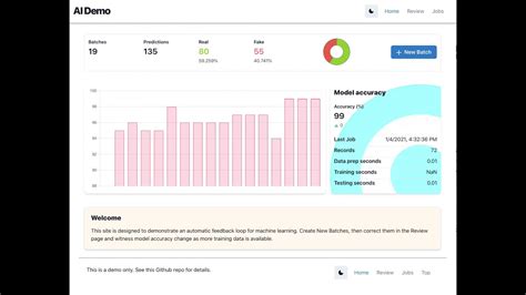 ai demo ml pipeline and automated model retraining youtube