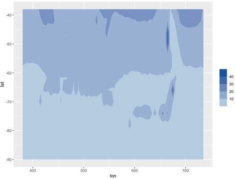 r ggplot2 create one colorbar legend for two plots