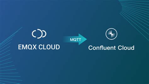 bridge mqtt data from emqx cloud to confluent cloud on gcp emq