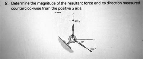 Determine The Magnitude Of The Resultant Force And It… Solvedlib