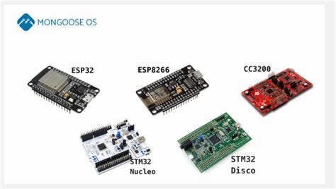 mongoose os operating system for connected devices electronics lab