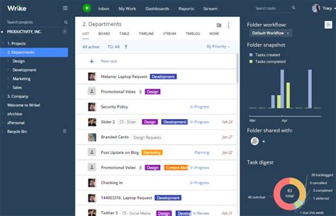 the pros and cons of using wrike software
