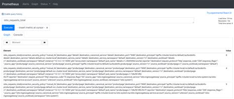 istioldie 1 5 querying metrics from prometheus