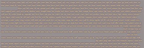 html aligning stacking a large number of small but