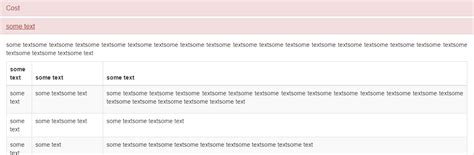 javascript bootstrap accordion not working with table inside it