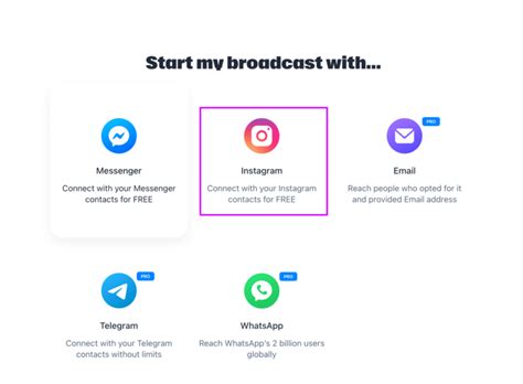 How To Get Started With Instagram Dm Automation Manychat Blog