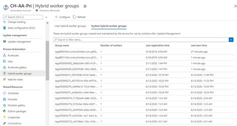 azure automation hybrid runbook worker overview