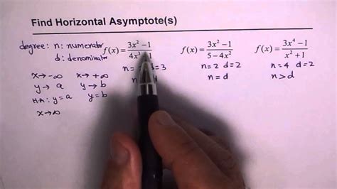 9 How To Find Equation Of Horizontal Asymptote Youtube