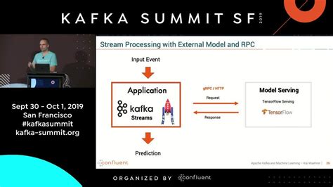 event driven model serving stream processing vs rpc with kafka and