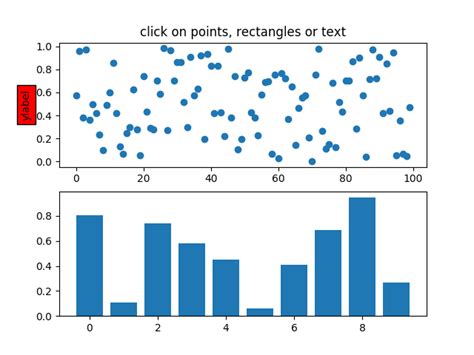 pick event demo — matplotlib 3 1 2 documentation