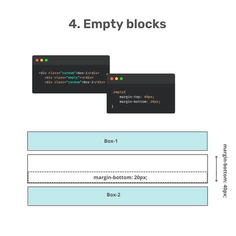 pradeep pandey on twitter css margin collapse all you need to know