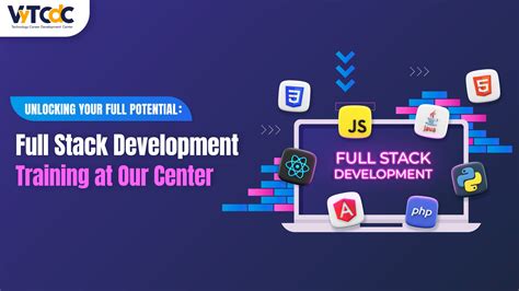 Unlocking Your Full Potential Full Stack Development Training