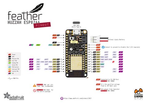 pinouts adafruit feather huzzah esp8266 adafruit learning system
