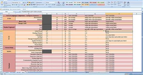 vlookup troubleshooting returns inconsistant source material album