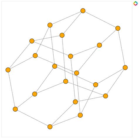 networkx dash colourhaze de