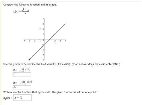Solved Consider The Following Function F X 7x 1 Find