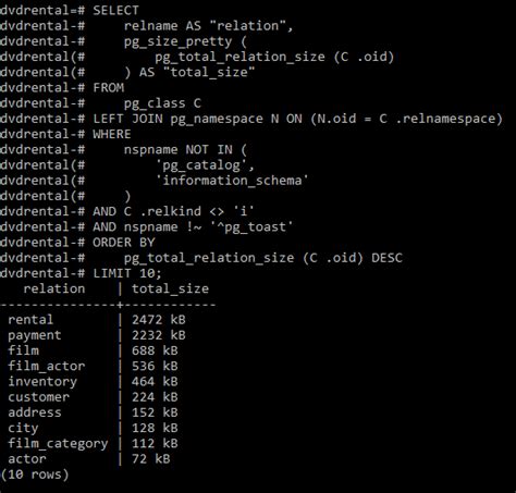 postgresql size of a table geeksforgeeks