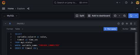 create mysql data source collector and dashboard grafana tutorials