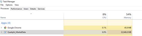 java java 11 docker based app `java lang outofmemoryerror direct