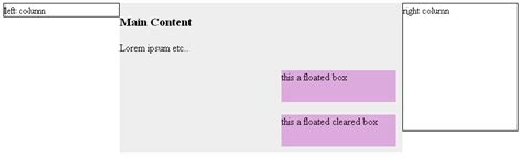 how does the css block formatting context work 2022 code teacher