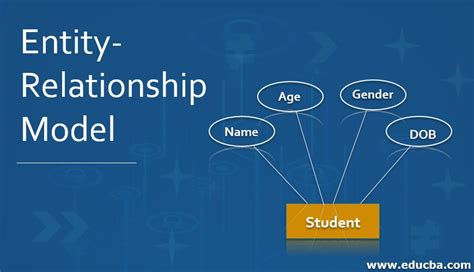 entity relationship model complete guide to entity relationship model