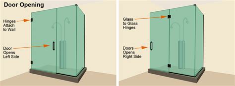 Shower Door Buying Guide Dulles Glass