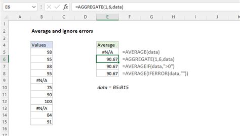 excel promediar e ignorar errores trujillosoft