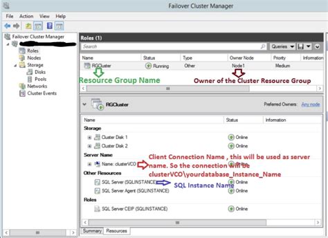 How To Find Sql Server Cluster Failover Cluster Instance Details